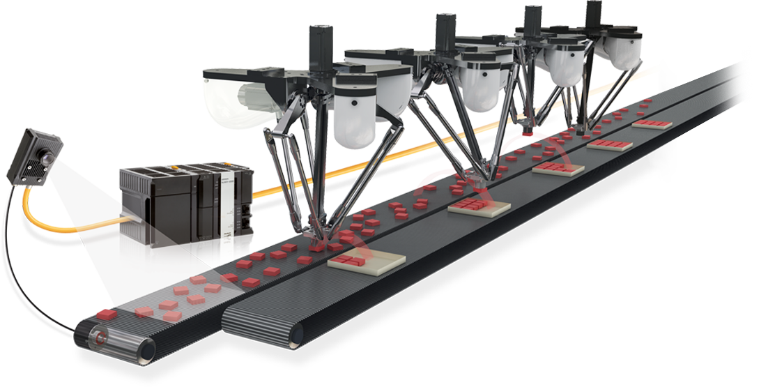 The ABC's of a Delta Robot
